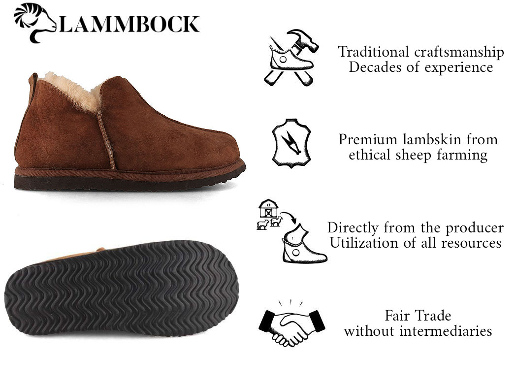 Lammbock® luxurious Slippers | Shearlock, Cognac